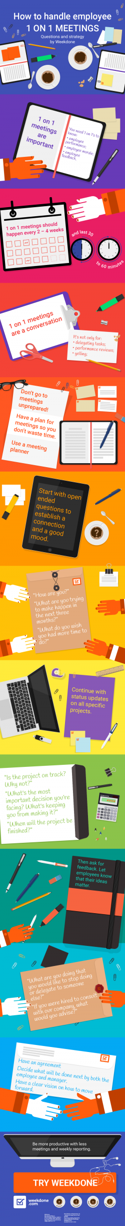 10 Infographics That Will Make You a Better Leader - Weekdone