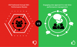 Employee Feedback: Why It Matters and How to Use It - Weekdone