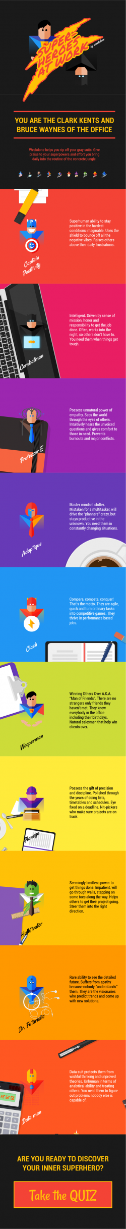 10 Infographics That Will Improve Your Team - Weekdone