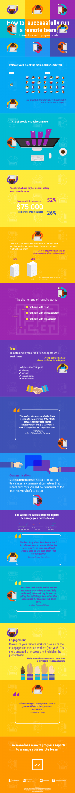 10 Infographics That Will Make You a Better Leader - Weekdone