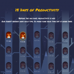 7 Lifehacks: How to succeed in productivity without really trying ...