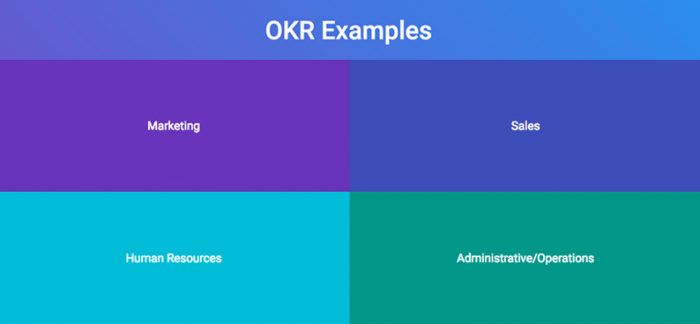 OKR Templates - (Free Excel and Word Templates) - Weekdone