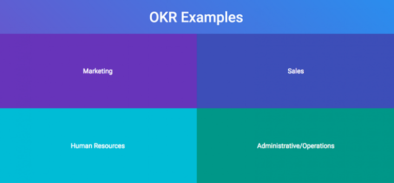 OKR Templates - (Free Excel and Word Templates) - Weekdone