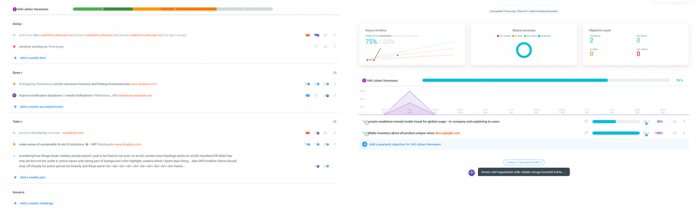 How to navigate Weekdone - Weekdone