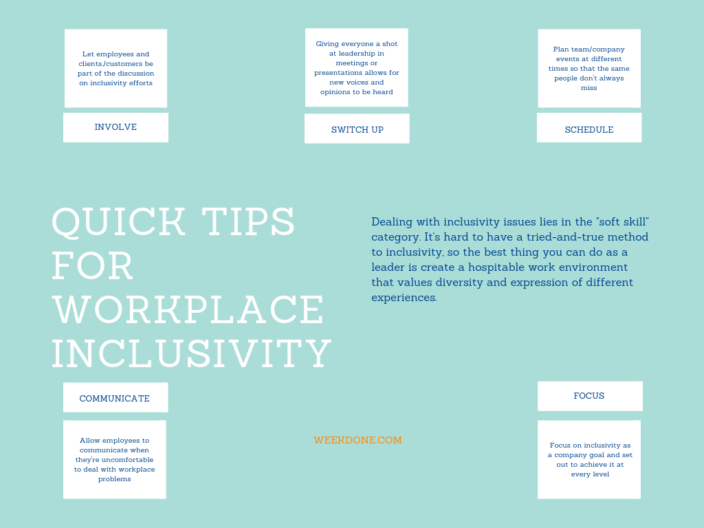 Having Inclusivity in the Workplace Year-round - Weekdone