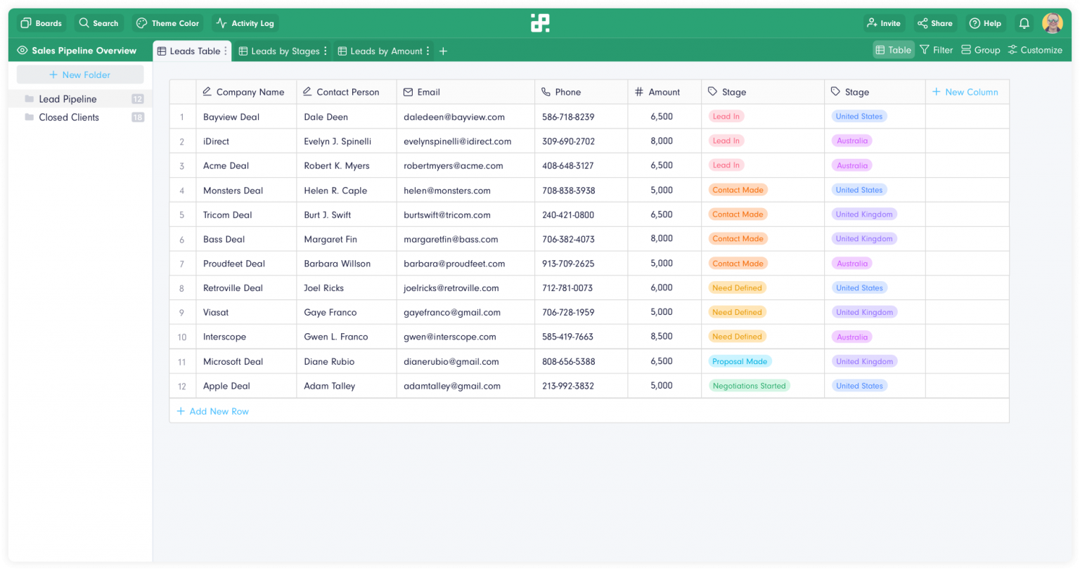 10 Best Team Management Apps for 2022 - Weekdone Blog