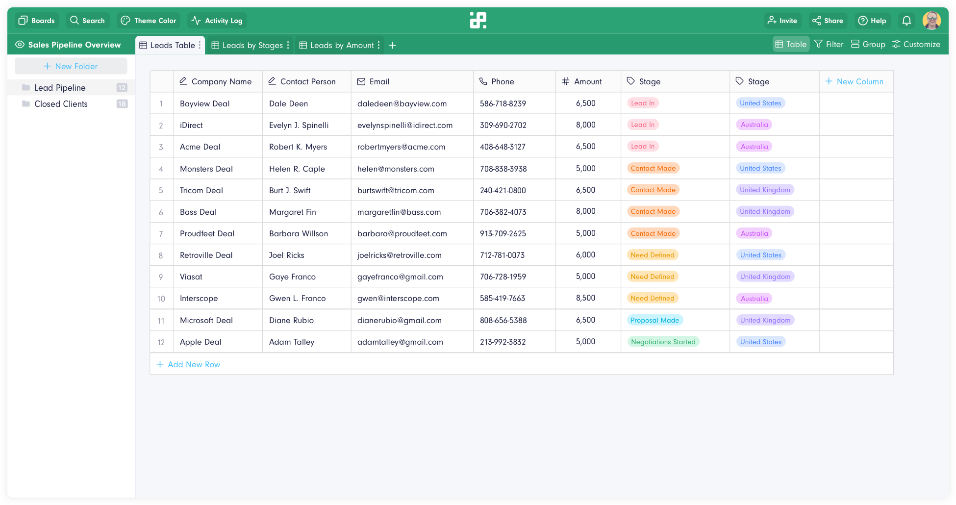 9 Best Team Management Apps for 2022 - Weekdone