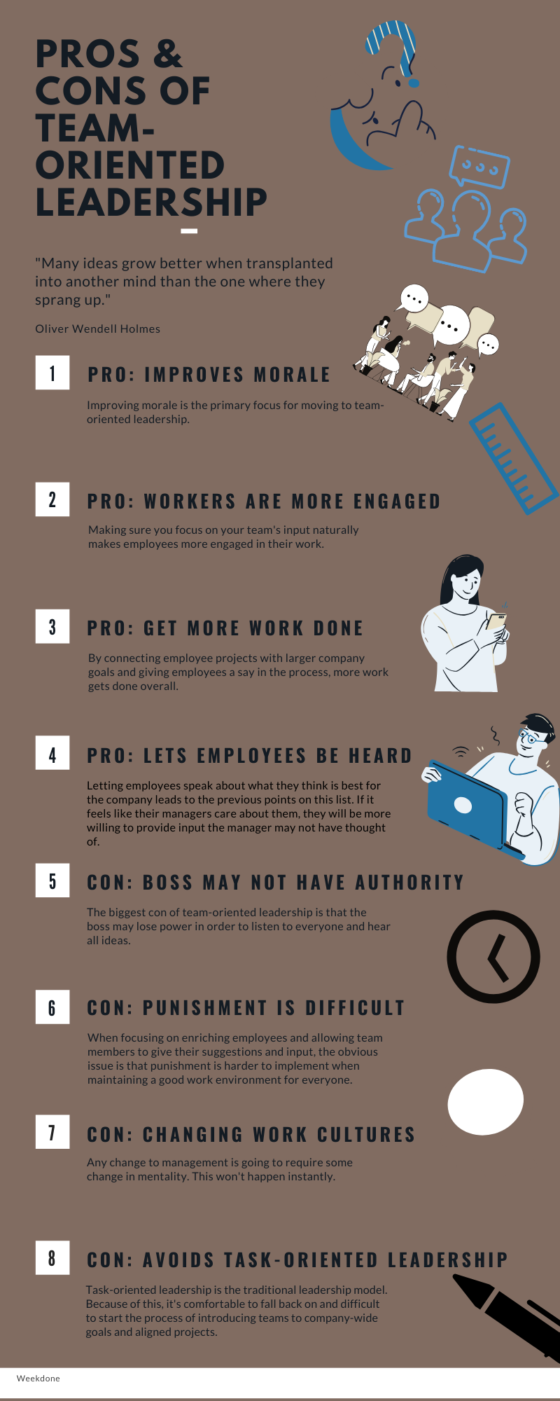 How to Have Team-Oriented Leadership - Weekdone