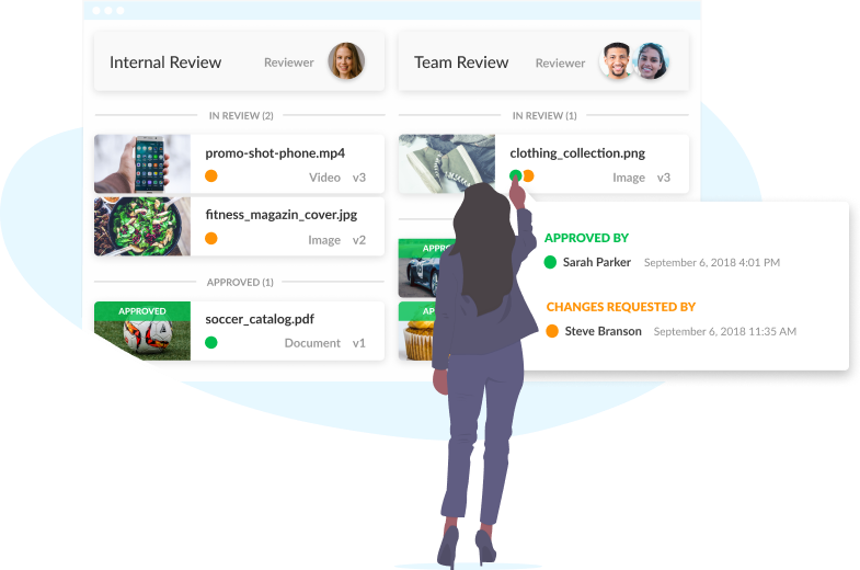 Best 6 Marketing Team Management Software in 2022 - Weekdone