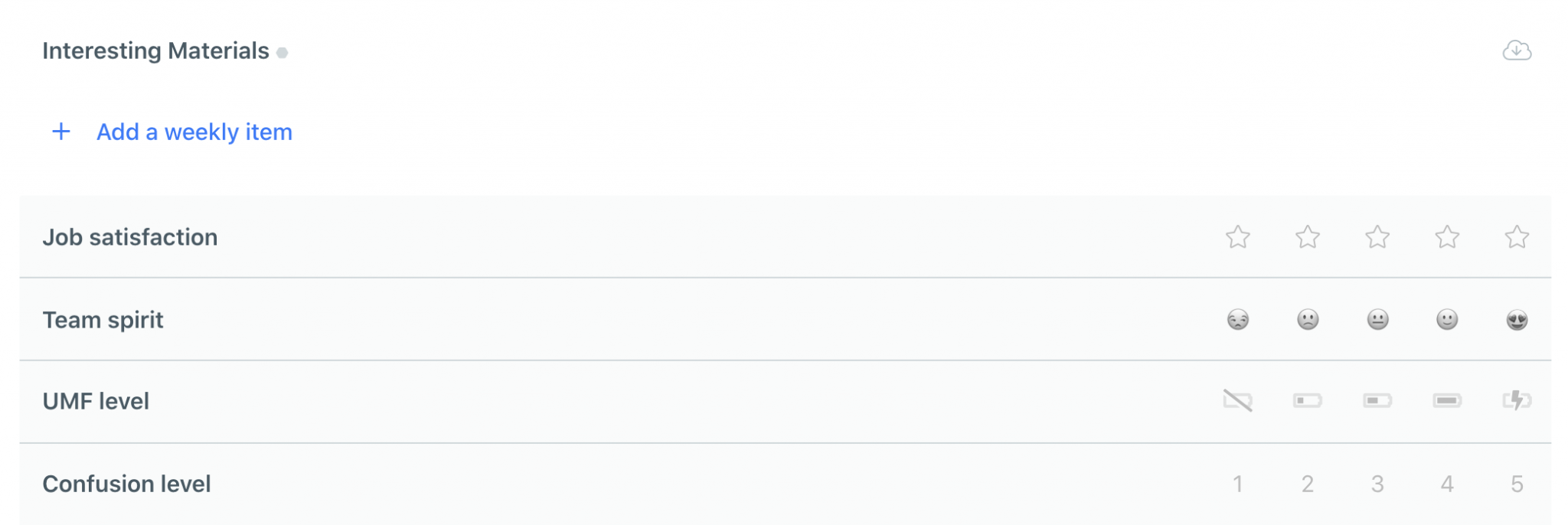 Questions to Ask Your Employees - Weekdone