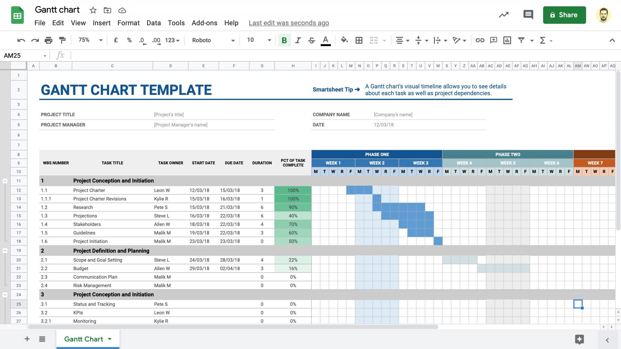 Weekly Status Reports - Why & How Should They Be Used? - Weekdone