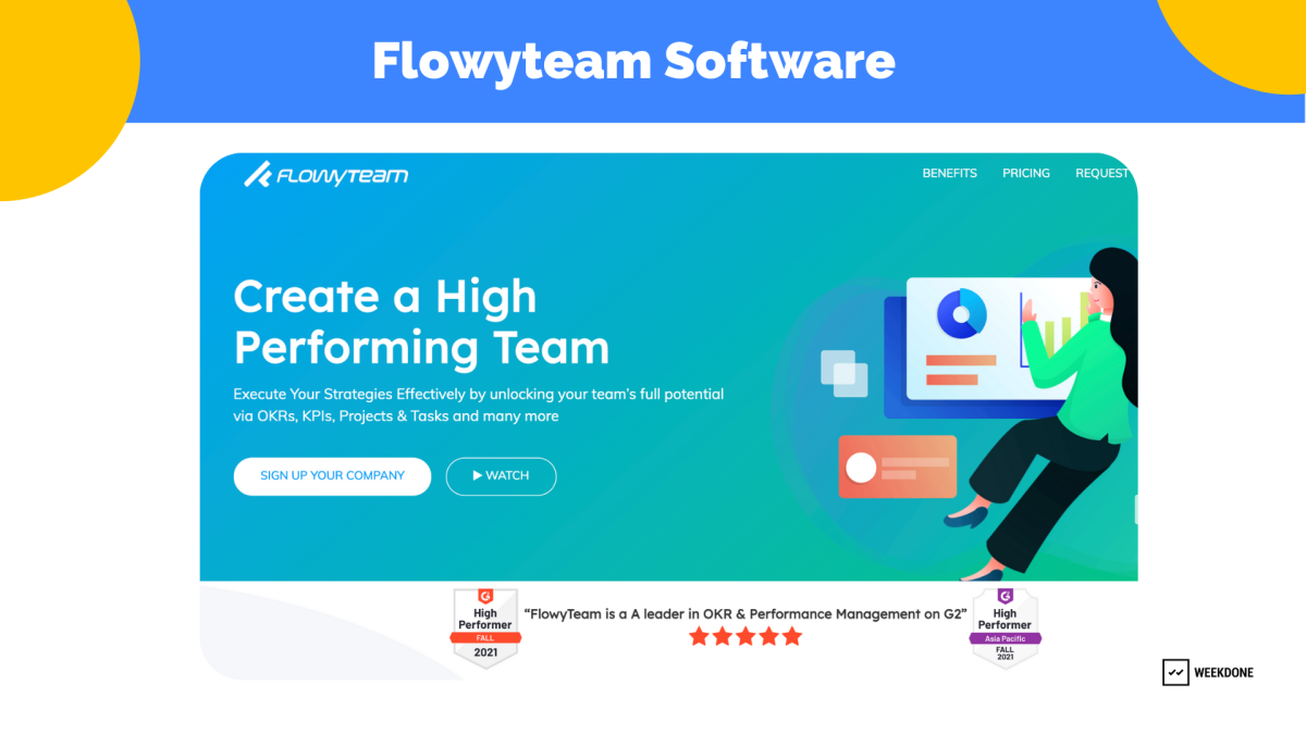 39 Best Goal Tracking Apps for 2023 - Team Compass