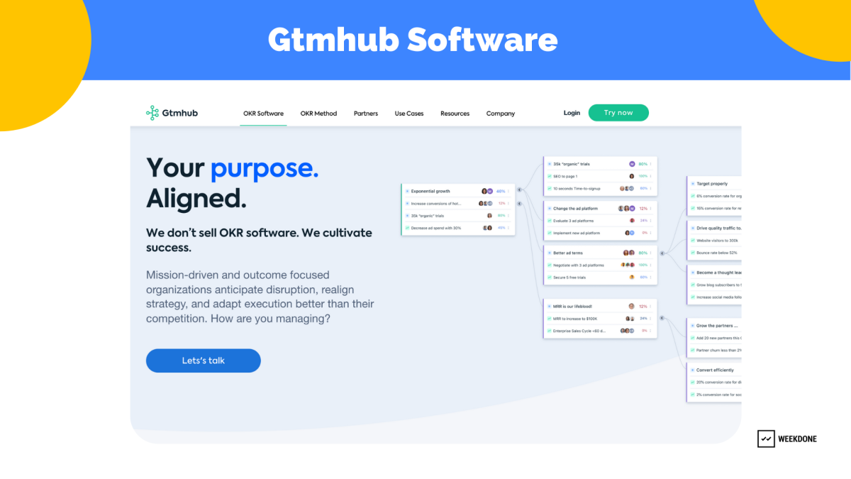 Best OKR Software Buyer's Guide: 24 Tools for Leaders in 2026