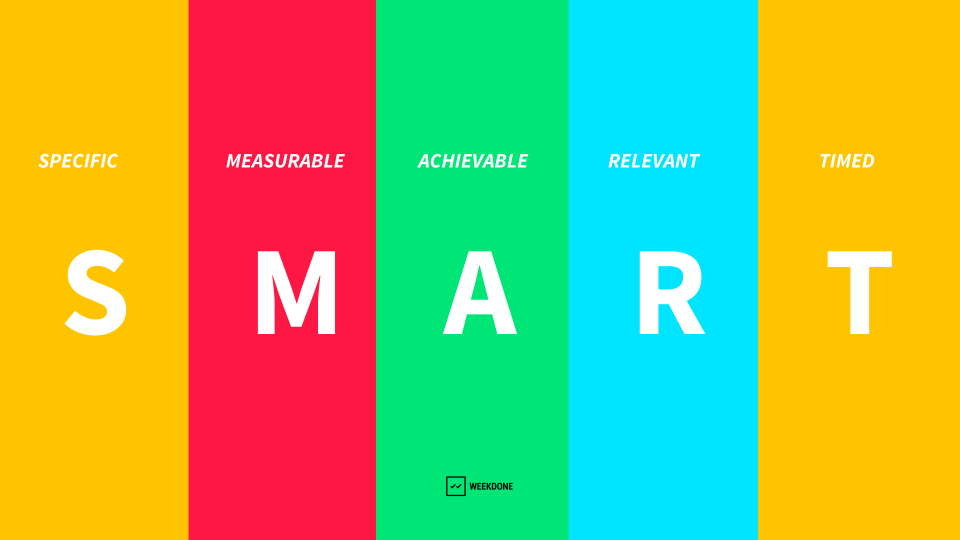 Stretch Goals The Ultimate Guide With Tips And Examples Weekdone Blog