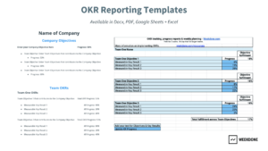 24 Leadership OKR Examples to Lead with Purpose — Weekdone Blog