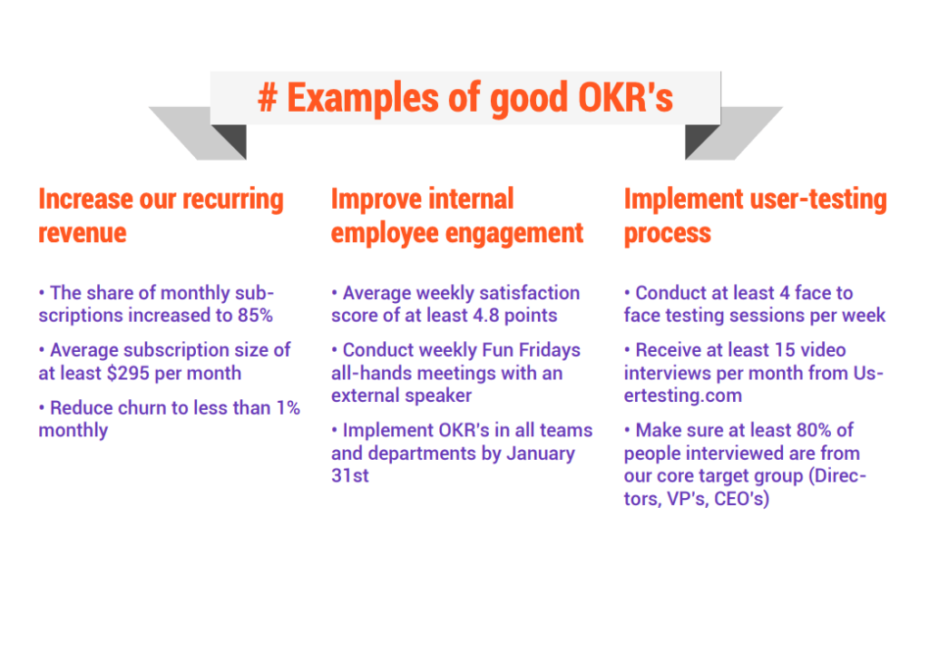 OKR Presentation: All about Objectives and Key Results — Weekdone