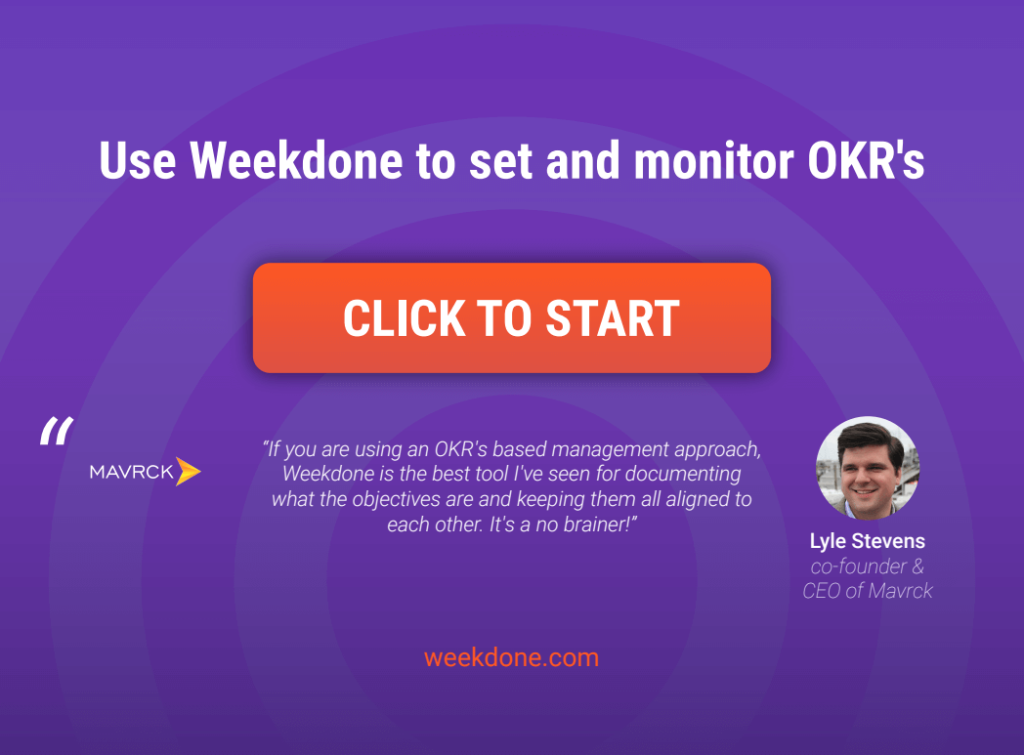 Okr Presentation All About Objectives And Key Results Weekdone
