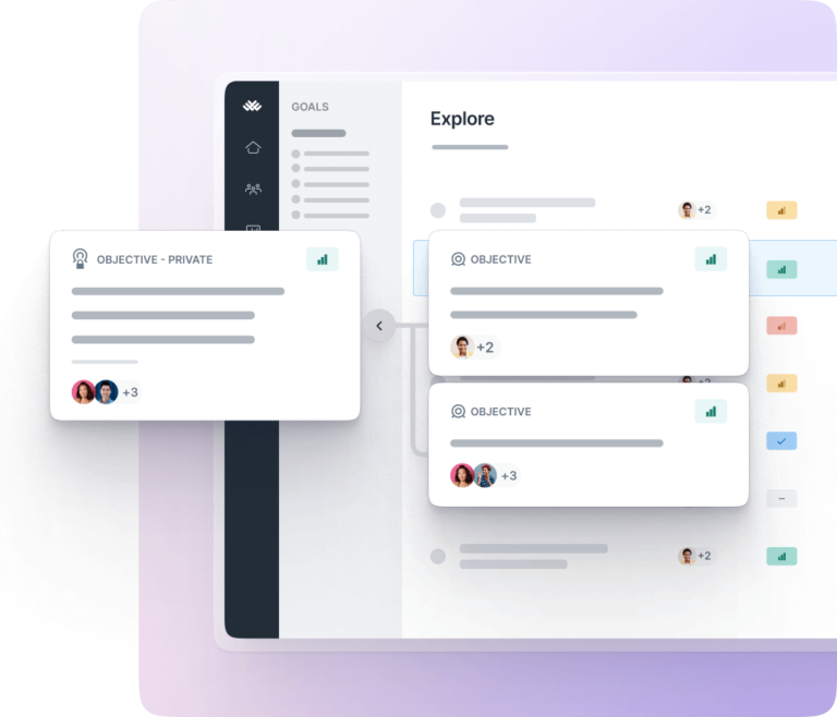39 Best Goal Tracking Apps for 2023 - Team Compass