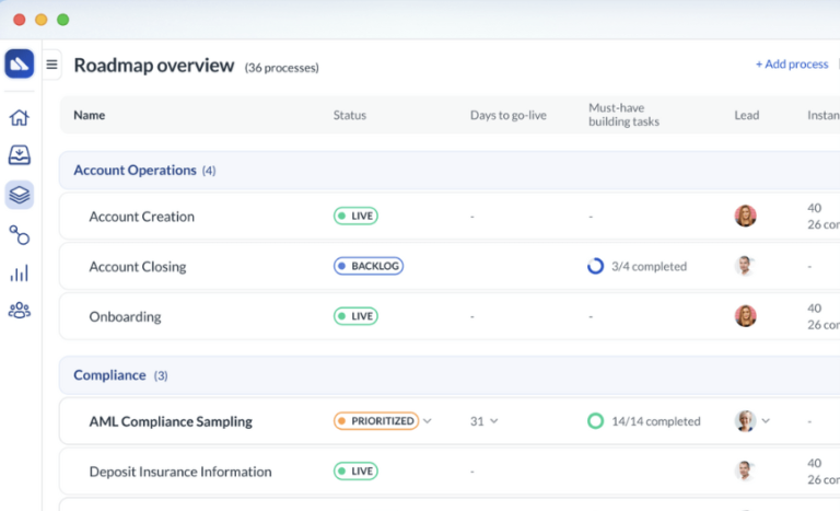 The 25 Best Workflow Management Tools For Streamlining Work in 2024