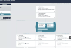 The 25 Best Workflow Management Tools For Streamlining Work in 2024