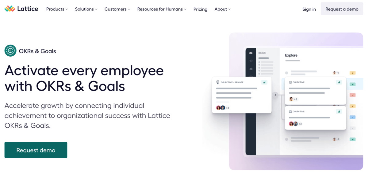 15 Top Picks: Goal-Tracking Software for Businesses — Weekdone