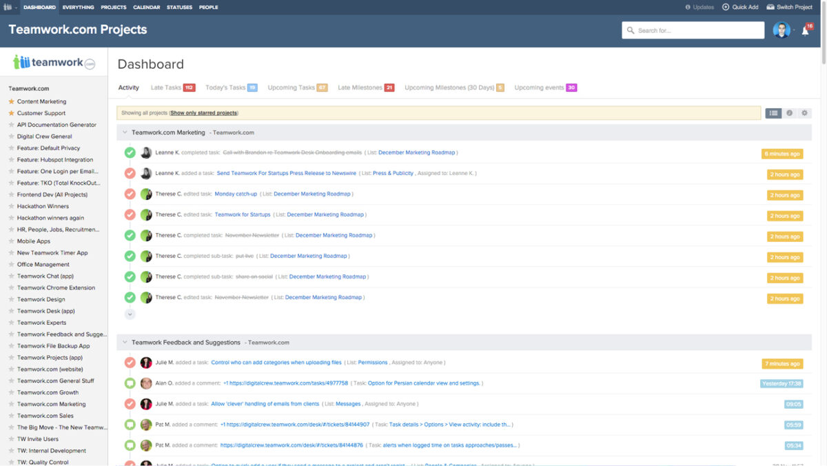 15 Best Employee Productivity Tracking Software 2024 - Weekdone