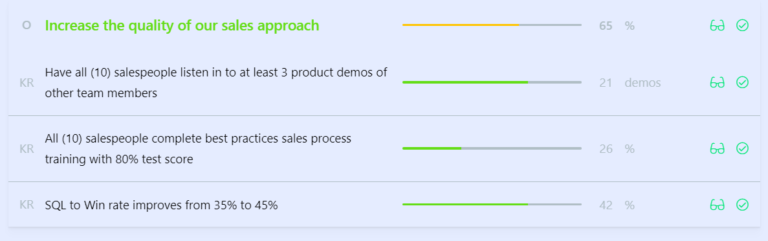 Sales OKRs: How to Engage & Close More in 2023 with OKRs