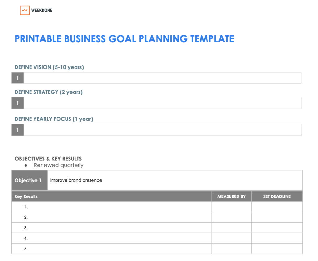 Business Goals Template for 2023 -Weekdone Blog