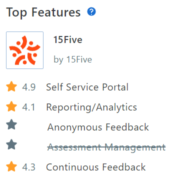 20 Team Goal Tracker Apps Worth The Business Investment