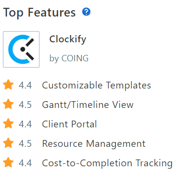 20 Team Goal Tracker Apps Worth The Business Investment