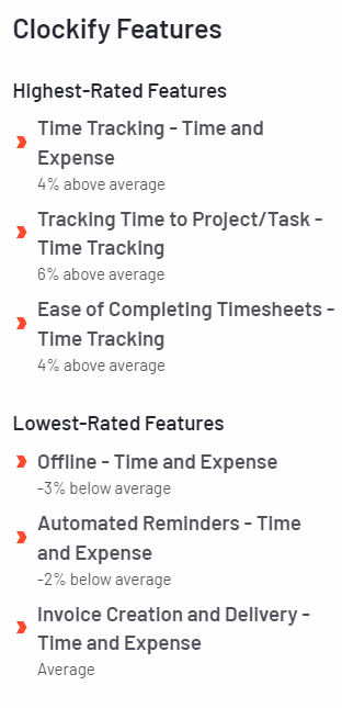 20 Team Goal Tracker Apps Worth The Business Investment
