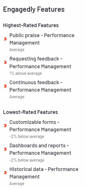 20 Team Goal Tracker Apps Worth The Business Investment
