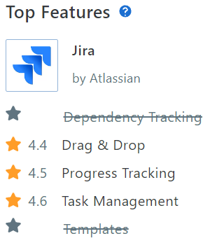 20 Team Goal Tracker Apps Worth The Business Investment