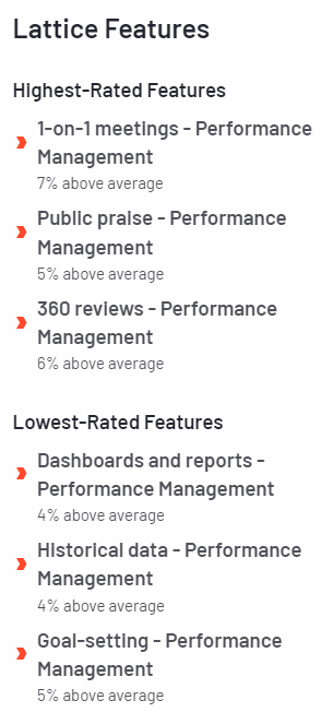 20 Team Goal Tracker Apps Worth The Business Investment