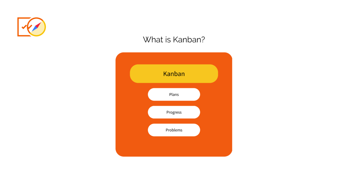 How Does 'Kanban' Work? A Deeper Look at Its Benefits and Variety of ...