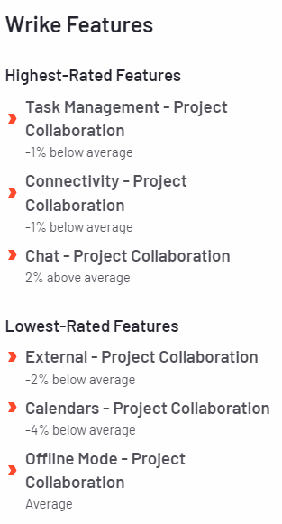 20 Team Goal Tracker Apps Worth The Business Investment